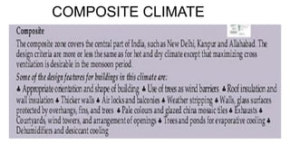 Climatology Composite Climate -N85 RESIDENCE.pdf