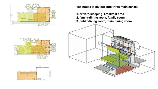 Climatology Composite Climate -N85 RESIDENCE.pdf