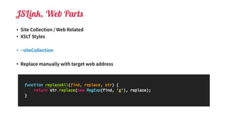 Branding Deployment in Office 365 and SharePoint 2013/2016 | PDF