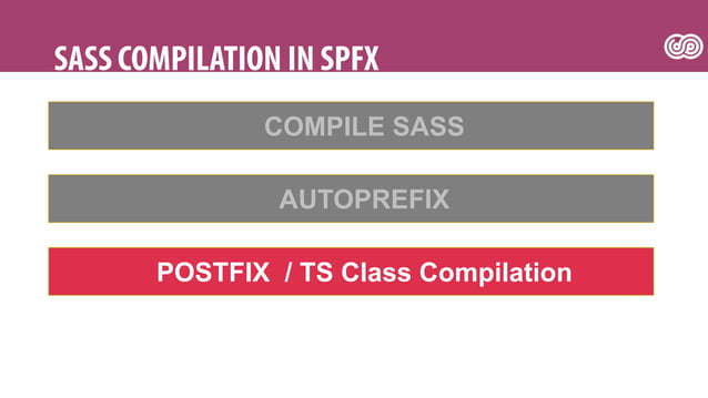 Create SASSy web parts in SPFx | PPT
