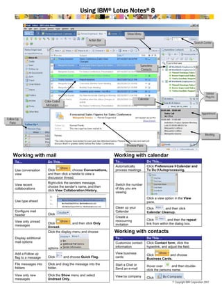 Using IBM Lotus Notes 8 | PDF