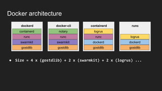 Balena: a Moby-based container engine for IoT | PPTX