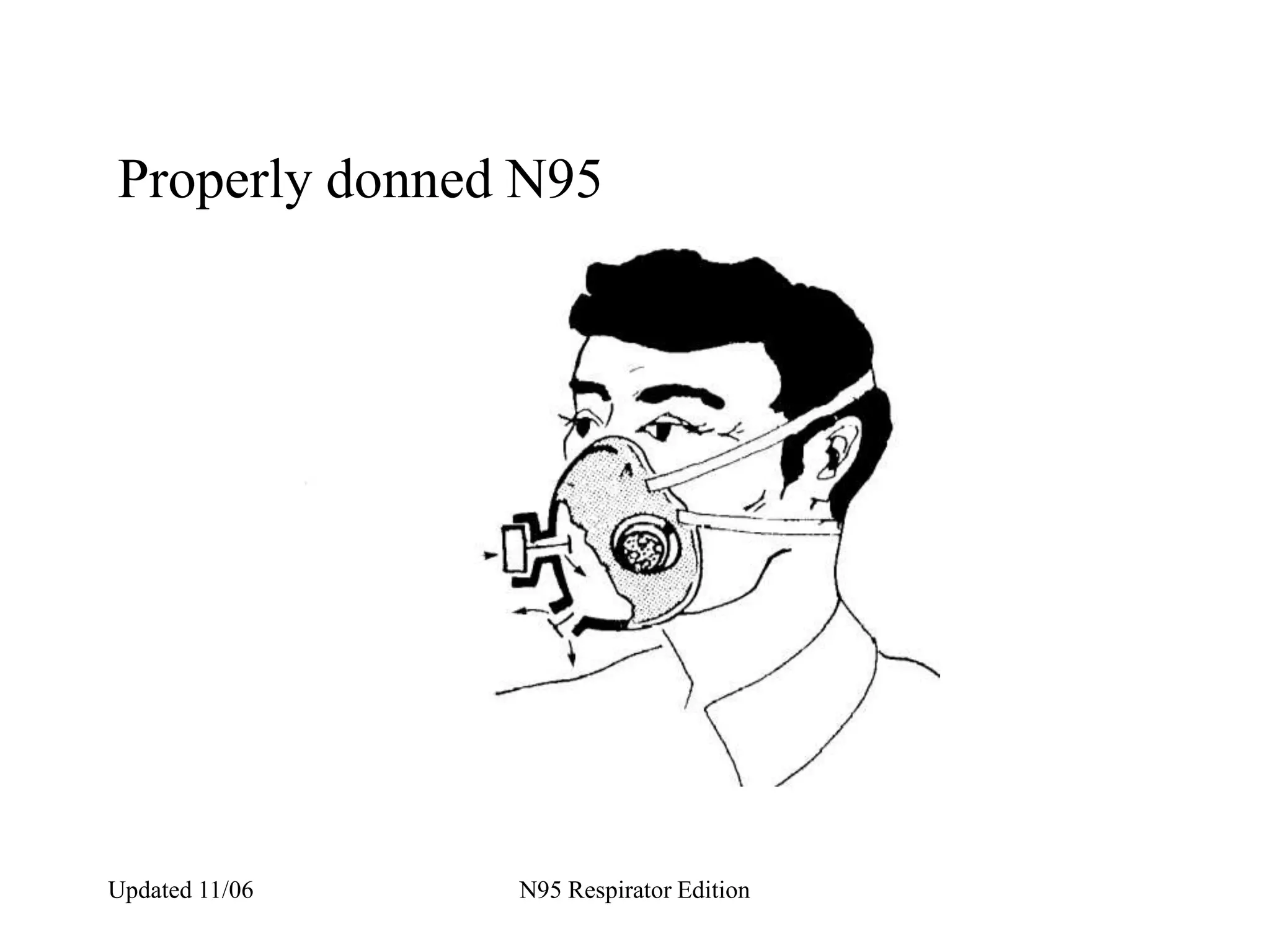 N95 resp training updated | PPTX