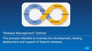 Release Management: Managing Your Internal Releases | PPTX