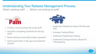 Release Management: Managing Your Internal Releases | PPTX