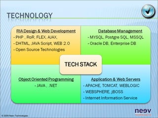 Neev Info Tech | PDF
