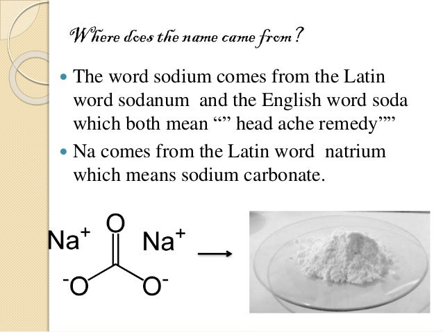 sodium (natrium)Na
