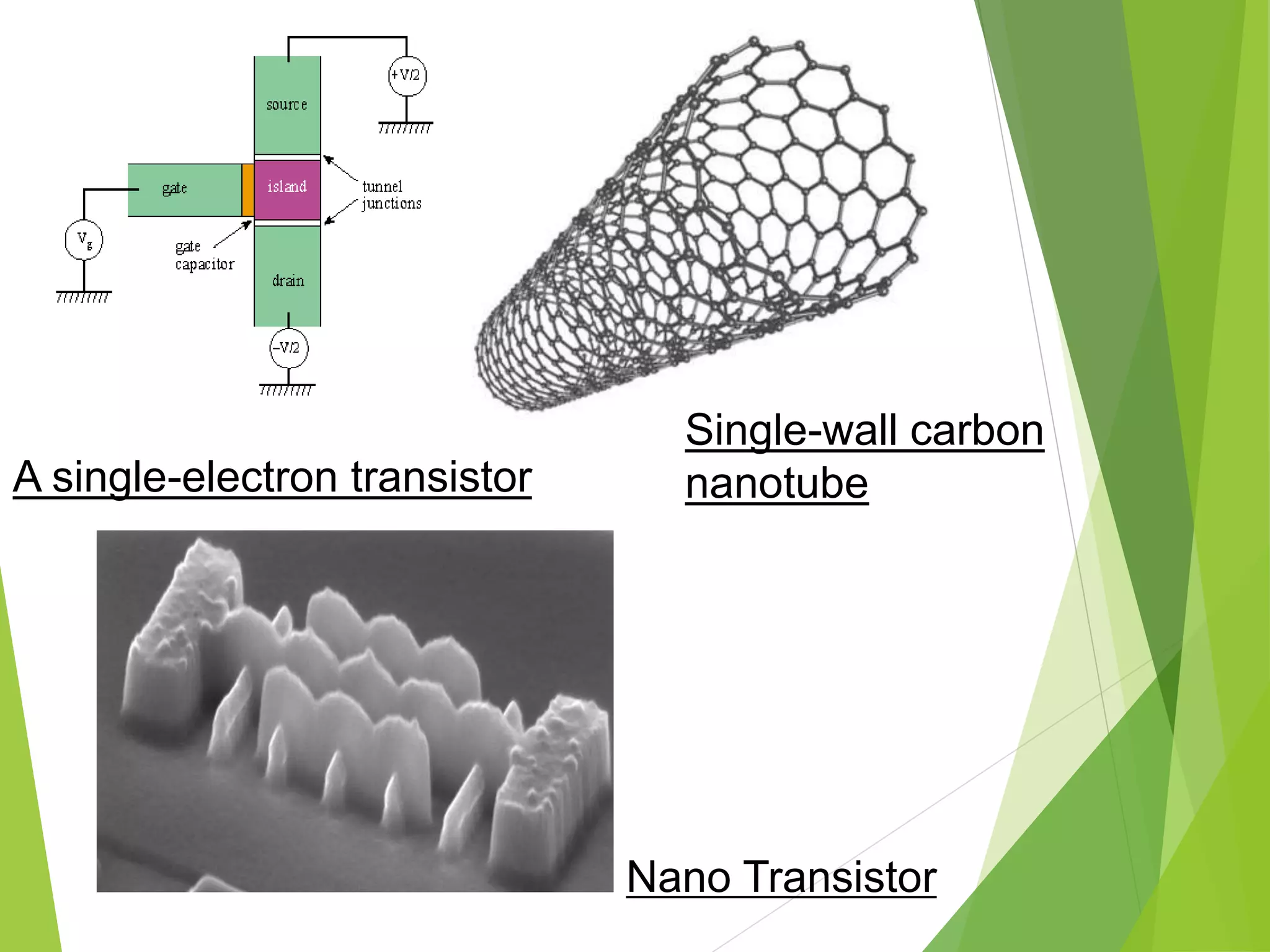 Nanoelectronics | PPTX