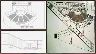 NCPA , MUMBAI | PPTX