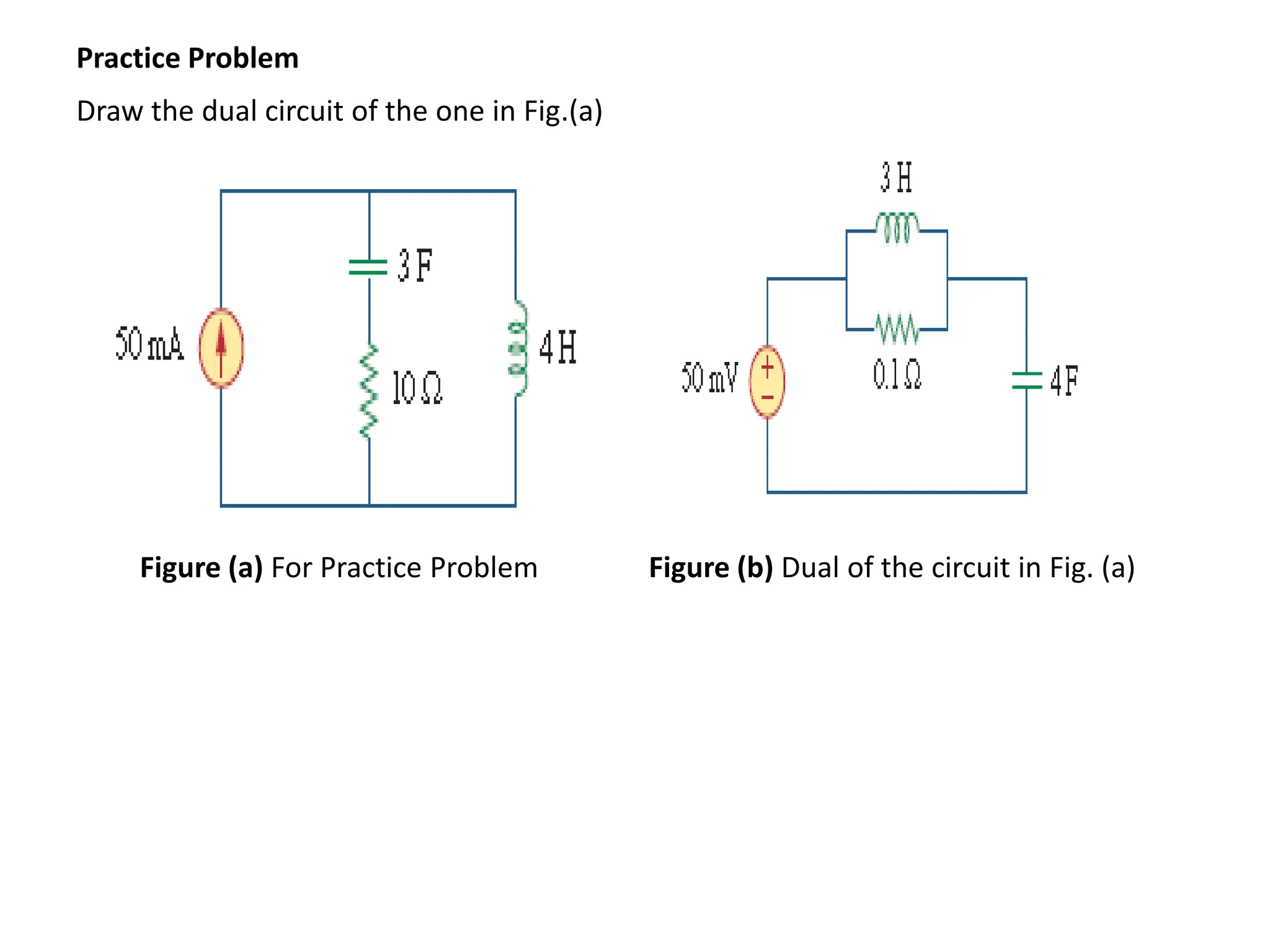 NA-Duality& Dual Networks.pptx