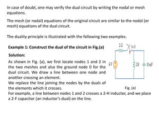 NA-Duality& Dual Networks.pptx
