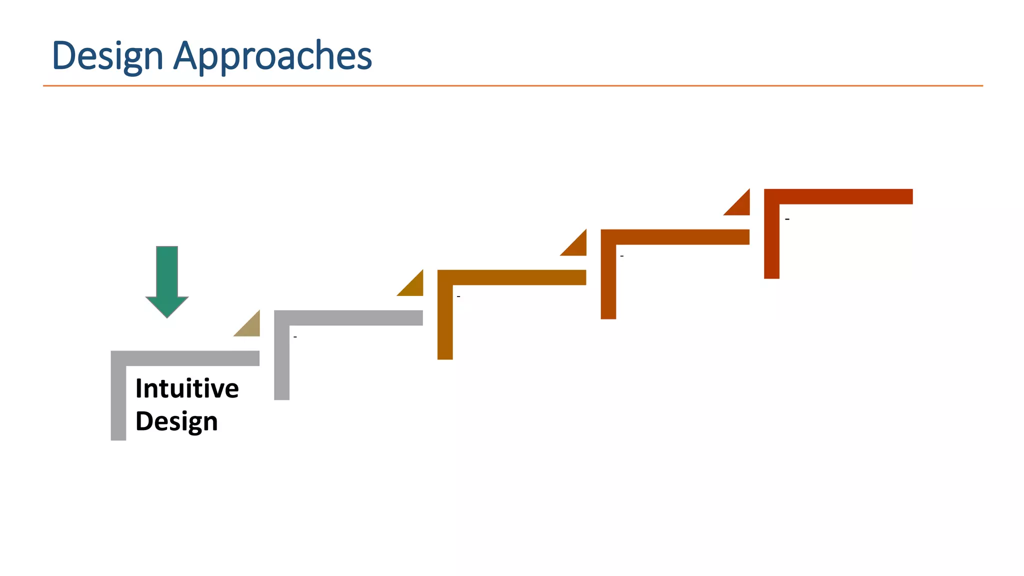 Integrated Performance Based Design of Tall Buildings for Wind and ...
