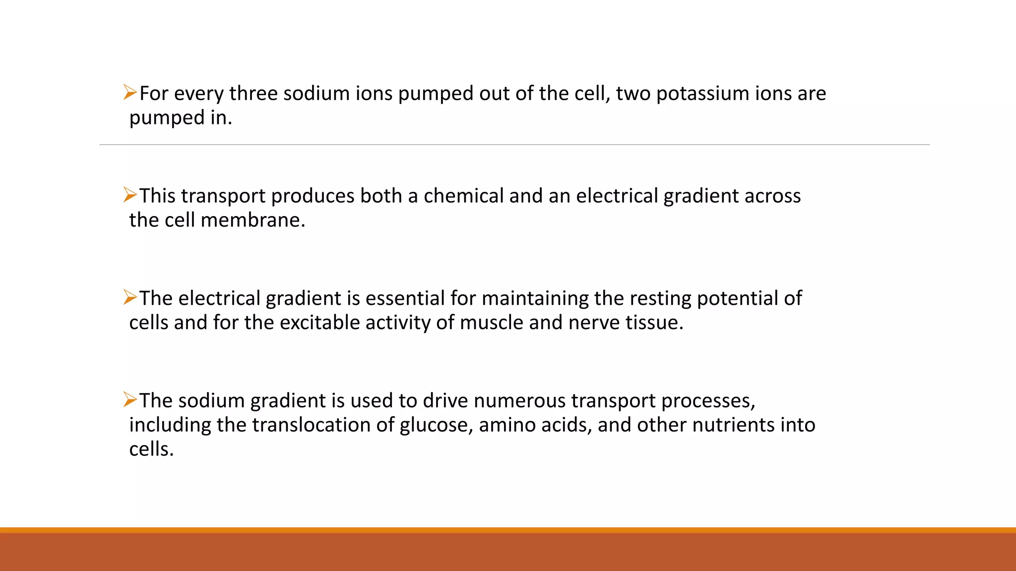 Sodium - Potassium Pump | PPTX