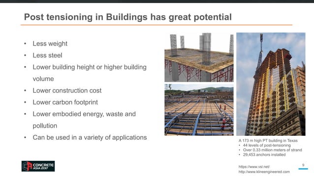 Development of New Building Systems in Concrete by Naveed Anwar | PPT
