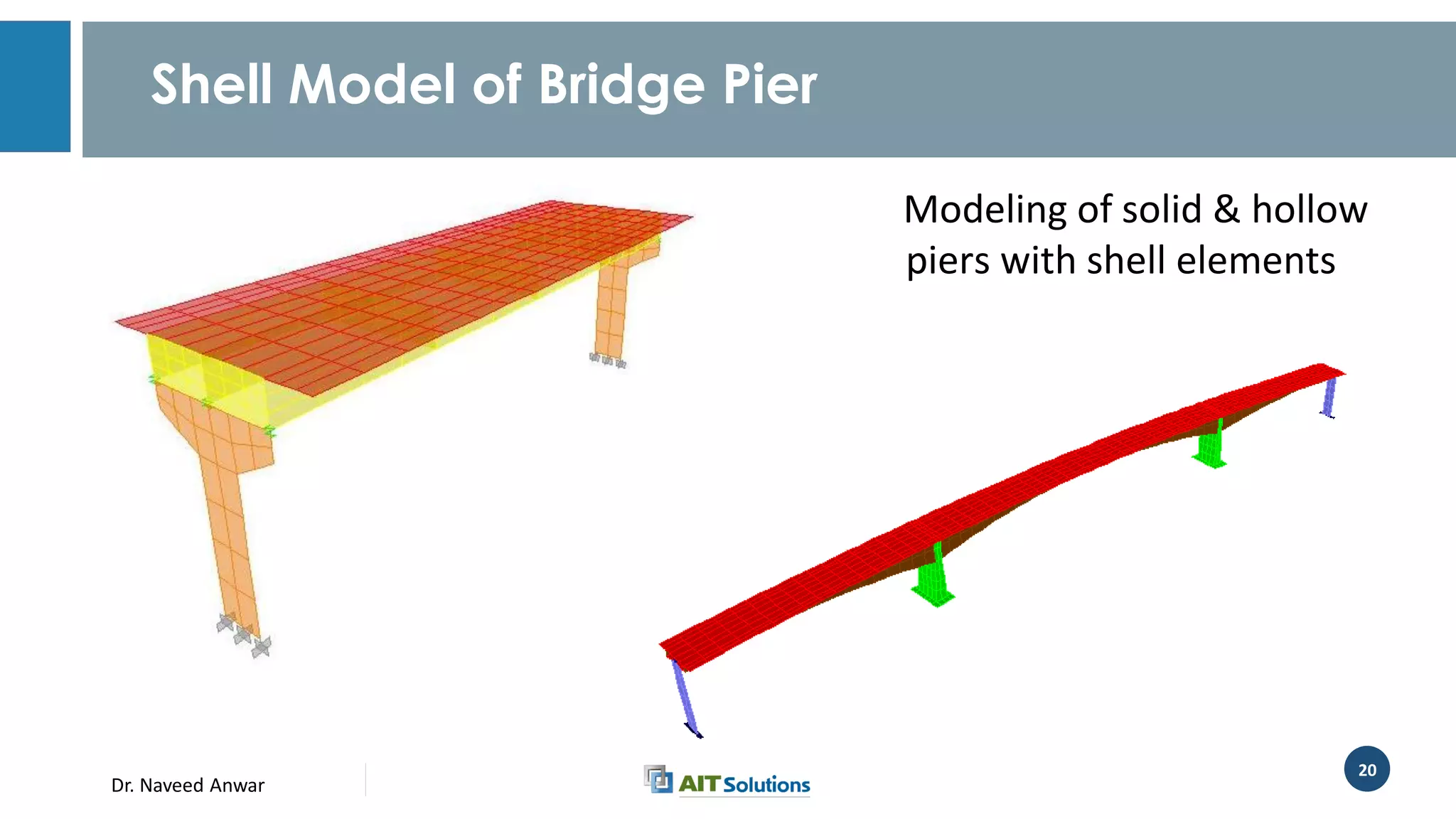 Modeling and Design of Bridge Super Structure and Sub Structure | PDF
