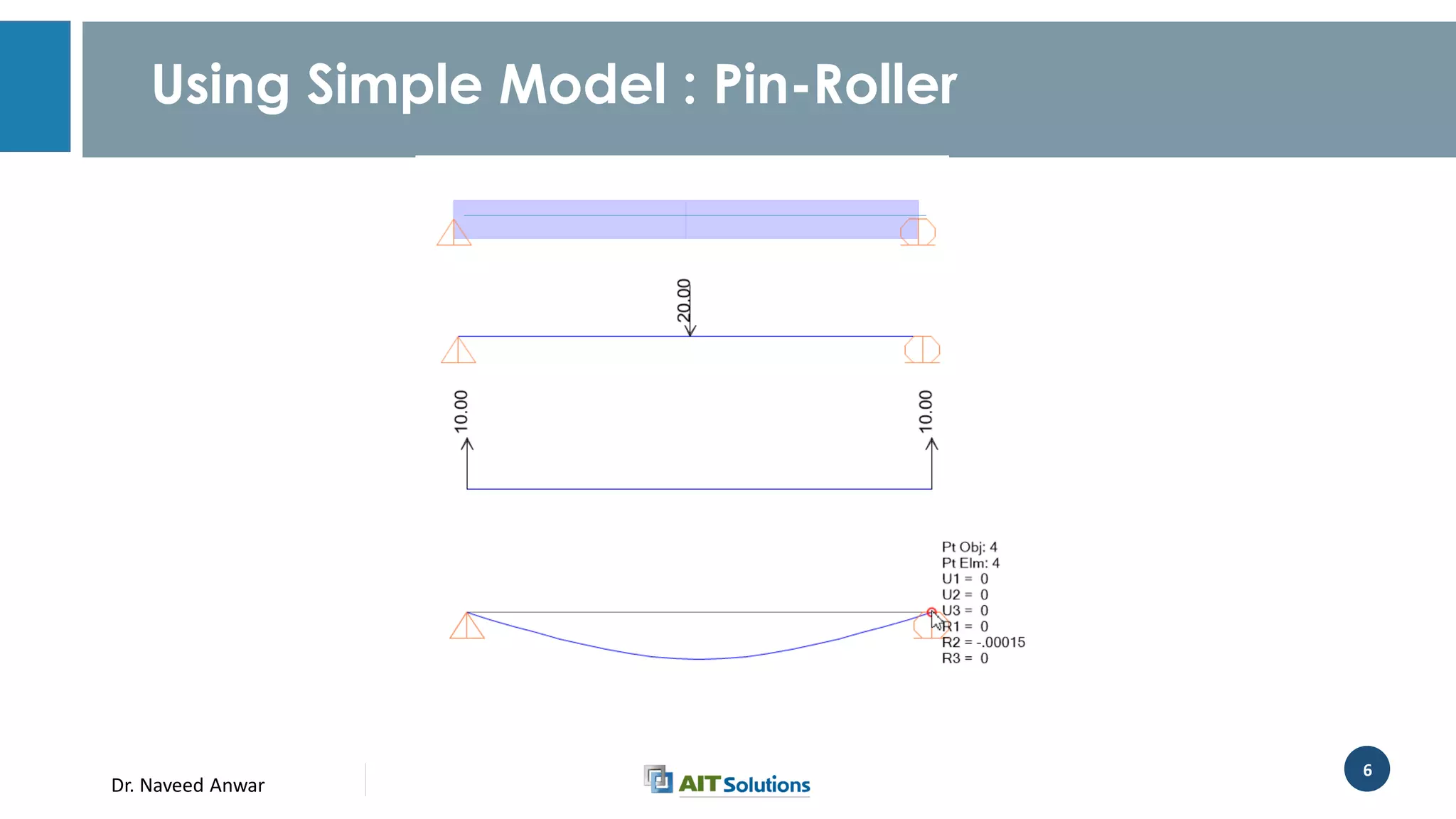 Modeling and Design of Bridge Super Structure and Sub Structure | PDF