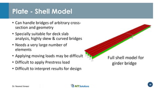 Modeling and Design of Bridge Super Structure and Sub Structure | PDF