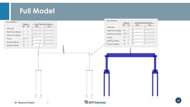 Modeling and Design of Bridge Super Structure and Sub Structure