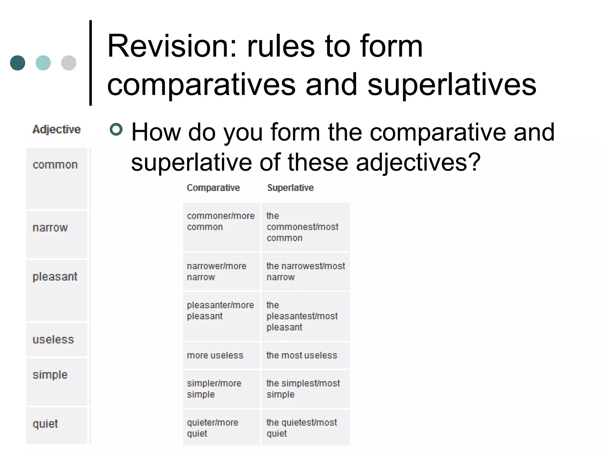 Na1 adjectives revision_rules_for_comparatives_and_superlatives | PPT ...
