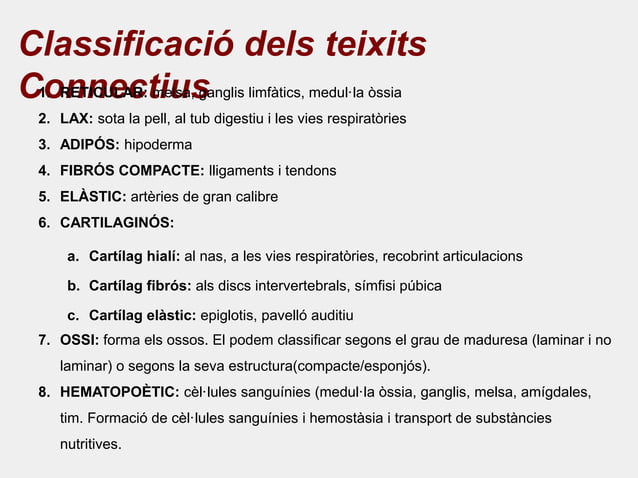 ceulasl teixit organos del cuerpo humano | PPT