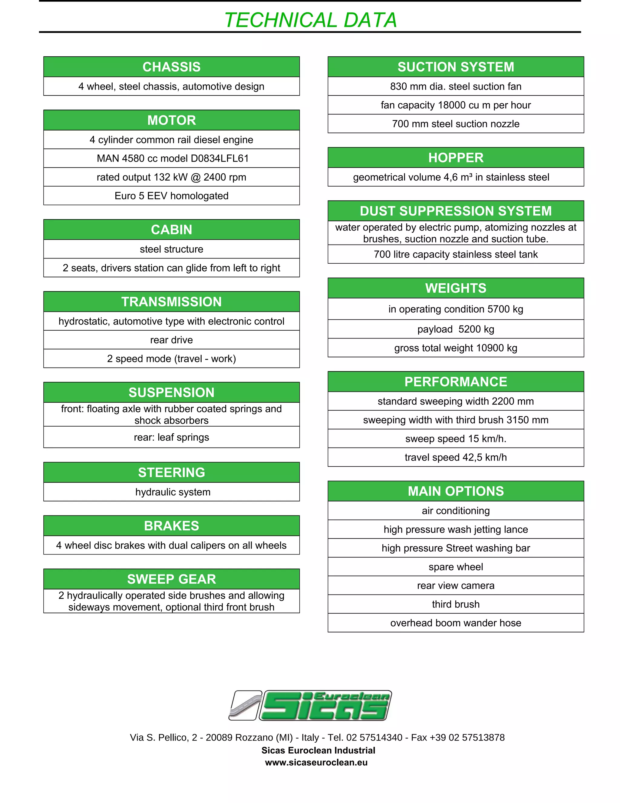 Millennium MAN Sicas Euroclean | PDF