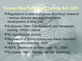 Human Embryology Act by Dr Ian Gibson | PPT
