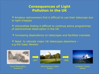 Light Pollution and Astronomy by Dr Michael Elves | PPT