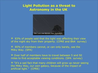 Light Pollution and Astronomy by Dr Michael Elves | PPT