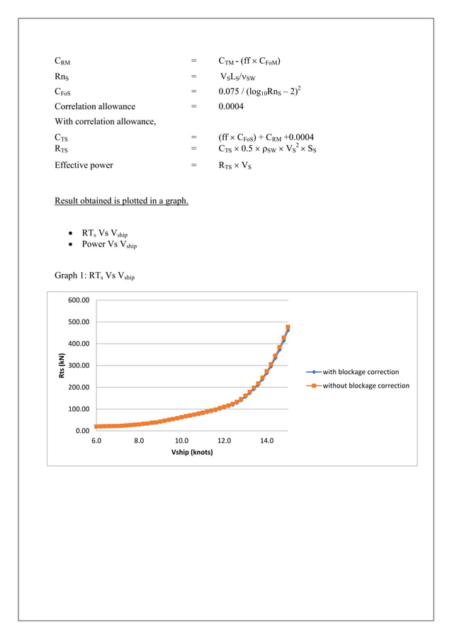 METHOD OF EXTRAPOLATION FOR OBTAINING THE RESISTANCE | PDF | Physics | Science