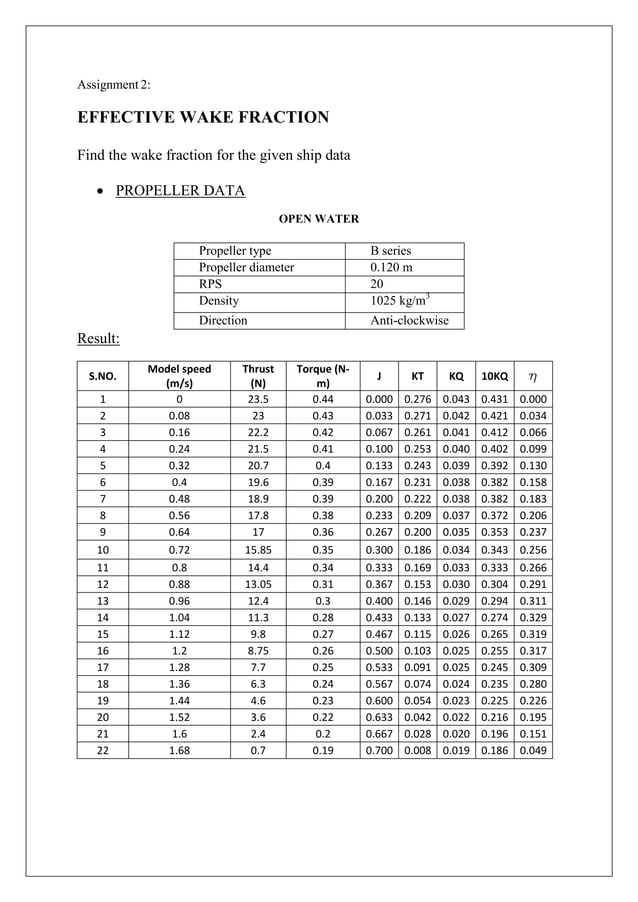 METHOD OF EXTRAPOLATION FOR OBTAINING THE RESISTANCE | PDF | Physics ...