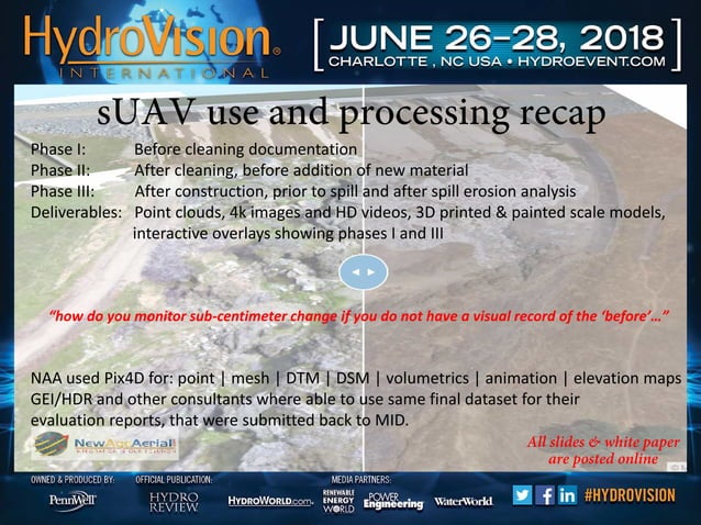 Naa mid-hv2018-final-presentation | PDF | 3-D Graphics | Computer ...