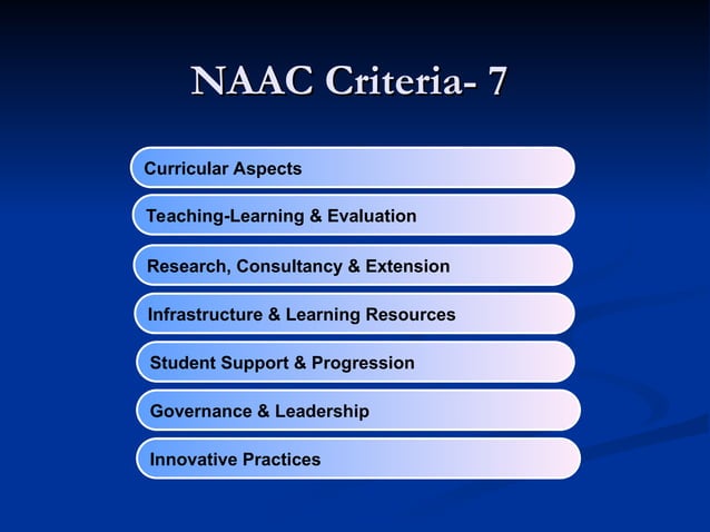 NAAC Accreditation process and benefits for institutions | PPT