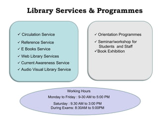 PPT ON LIBRARY AND INFORMATION CENTER SERVICES IN THE COLLEGE | PPTX