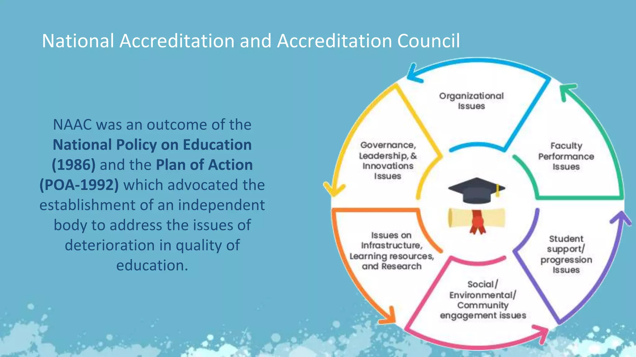 End-to-end NAAC Accreditation process with Creatrix Campus ...