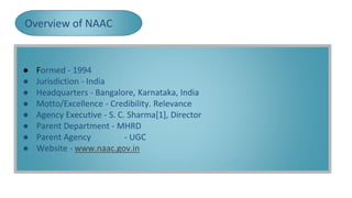 End-to-end NAAC Accreditation process with Creatrix Campus Accreditation Software | PPTX