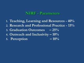 NAAC Assessment and Accreditation - January 2, 2023.pdf