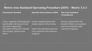 NAAC Criteria 3 | PDF