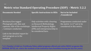 NAAC Criteria 3 | PDF