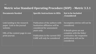 NAAC Criteria 3 | PDF