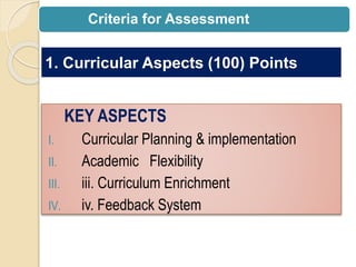 NAAC Documentation & Process.pptx