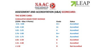 NAAC Assessment && Accreditation - Introduction | PPTX