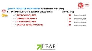 NAAC Assessment && Accreditation - Introduction | PPTX