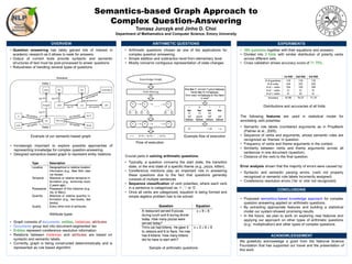 Semantics-based Graph Approach to Complex Question-Answering | PPT