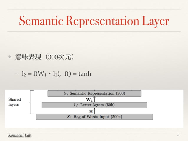 Representation Learning Using Multi-Task Deep Neural Networks for Semantic Classification and ...