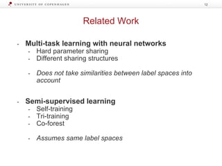 Multi-task Learning of Pairwise Sequence Classification Tasks Over Disparate Label Spaces | PDF ...