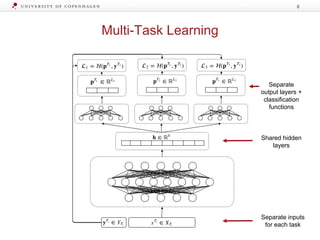 Multi-task Learning of Pairwise Sequence Classification Tasks Over Disparate Label Spaces | PDF ...