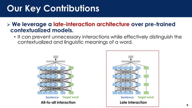 Melbert Metaphor Detection Via Contextualized Late Interaction Using