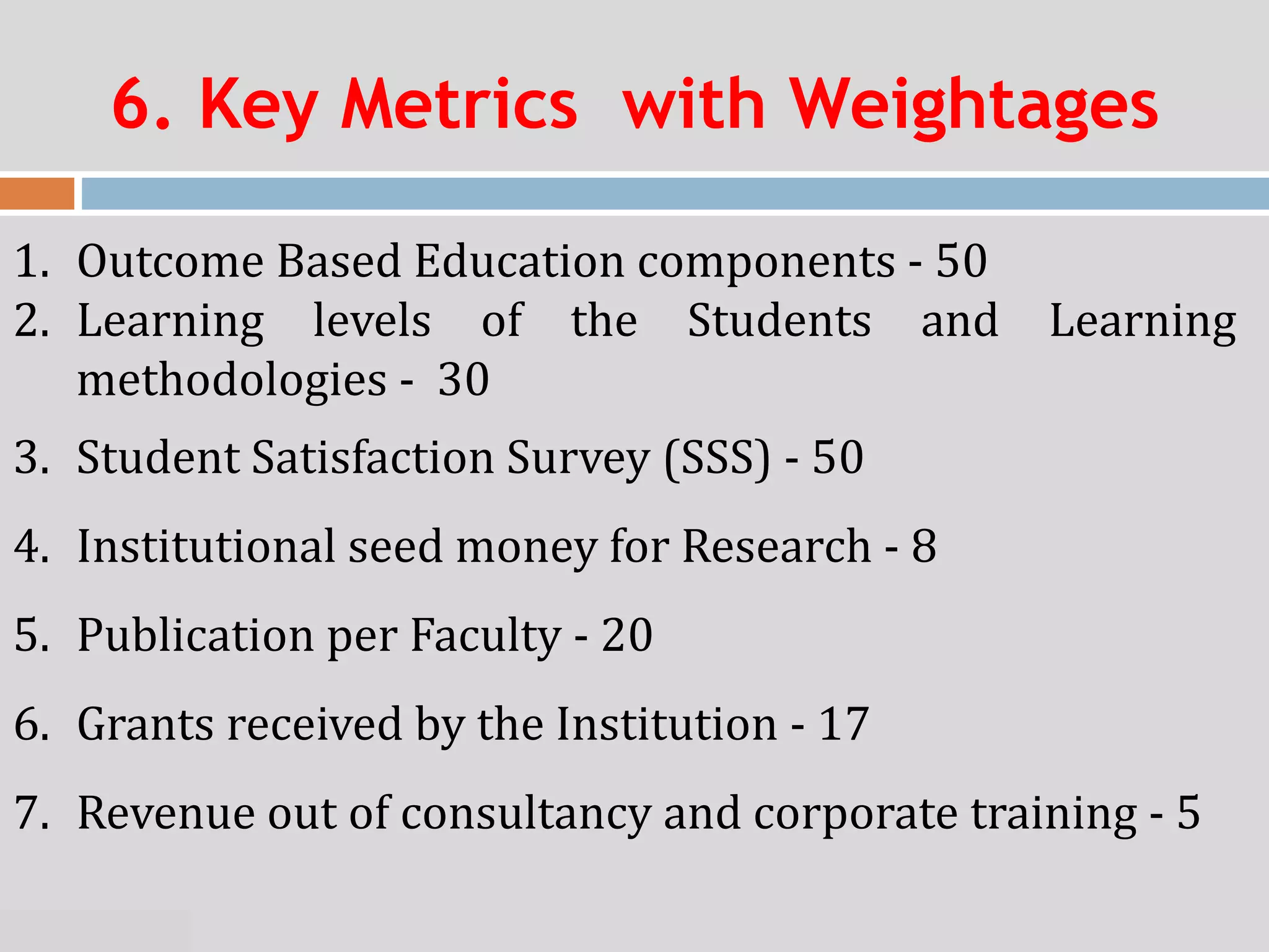 NAAC Manual for autonomous colleges | PPT