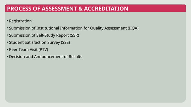 NAAC New Assessment & Accreditation Framework 2024 | PPTX