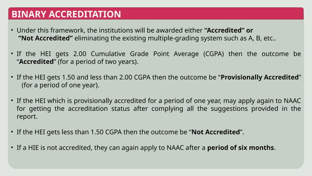 NAAC New Assessment & Accreditation Framework 2024 | PPTX